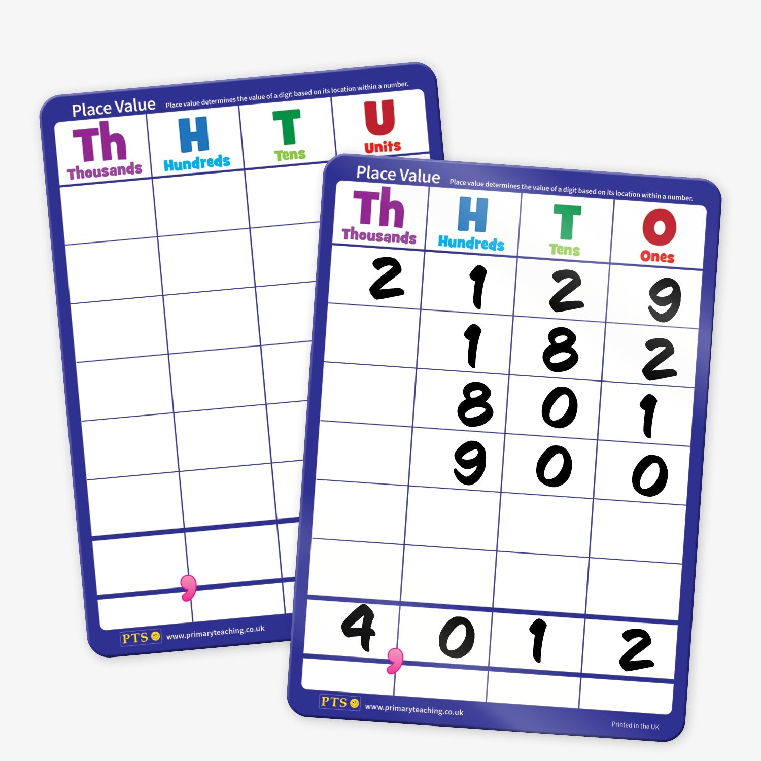 Place Value Whiteboard | A4 | Write and Wipe | Numeracy