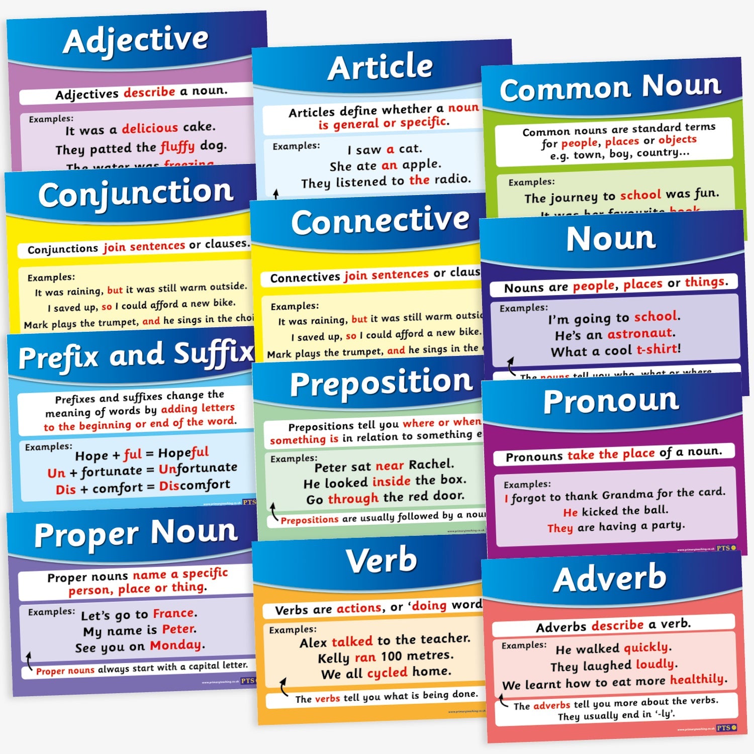 English Grammar Posters | Literacy | 12 Posters | A4