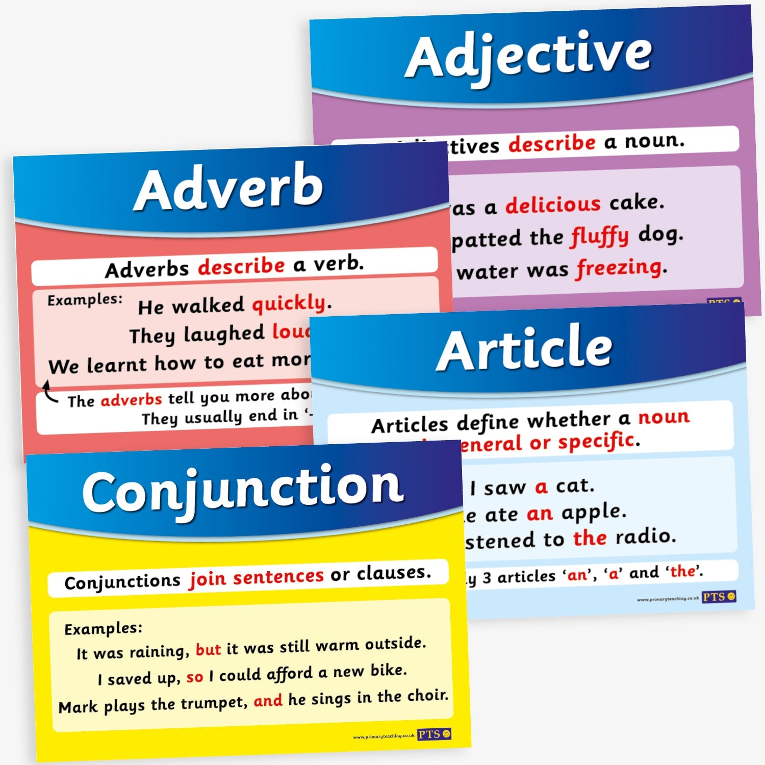 English Grammar Posters | Literacy | 12 Posters | A4