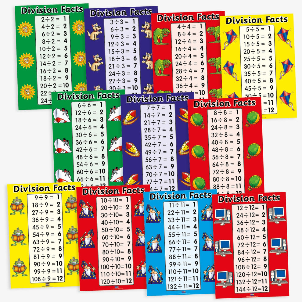 Division Facts Card Posters | 11 Posters | A4 | Displays