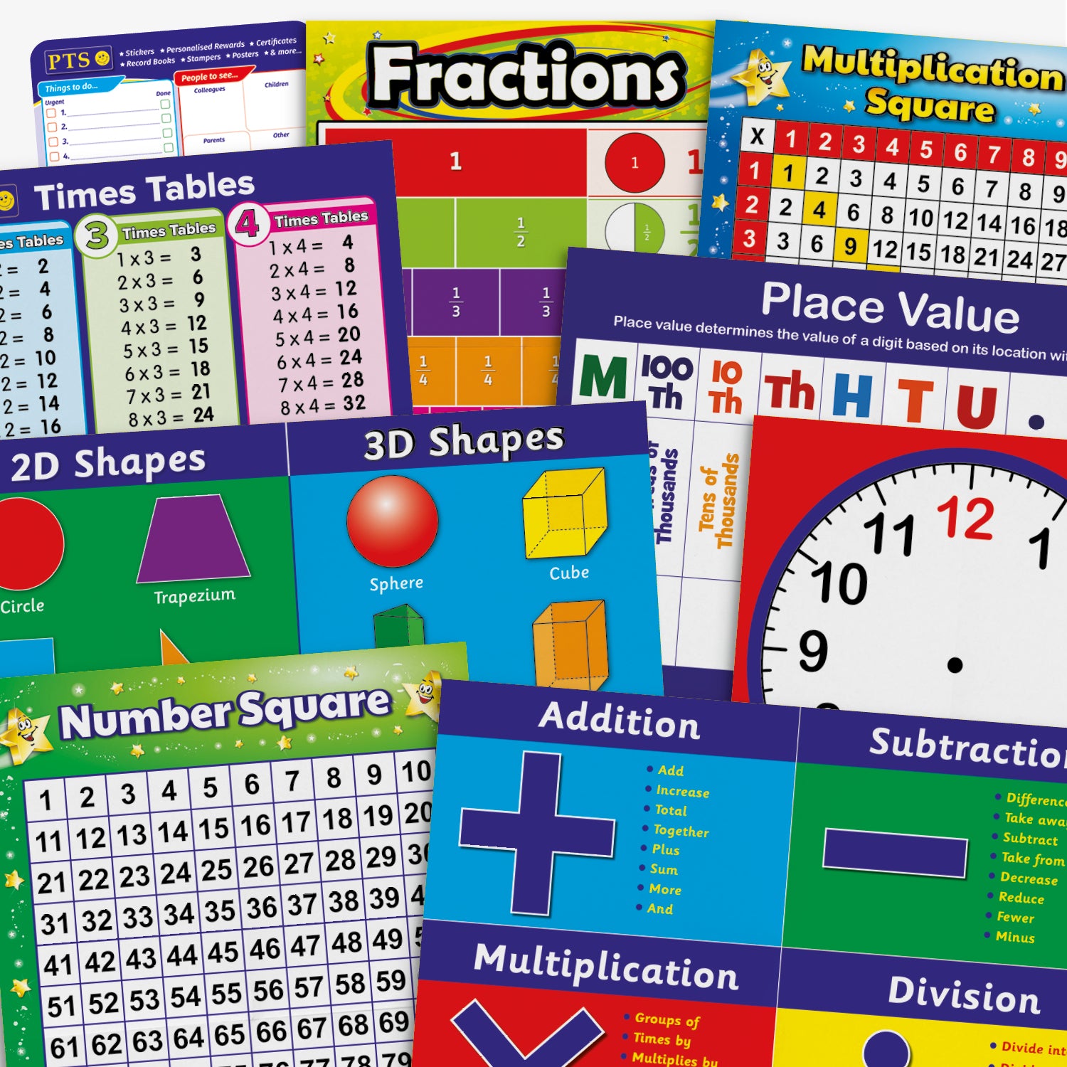 School Posters And Wall Charts | Maths And Numeracy