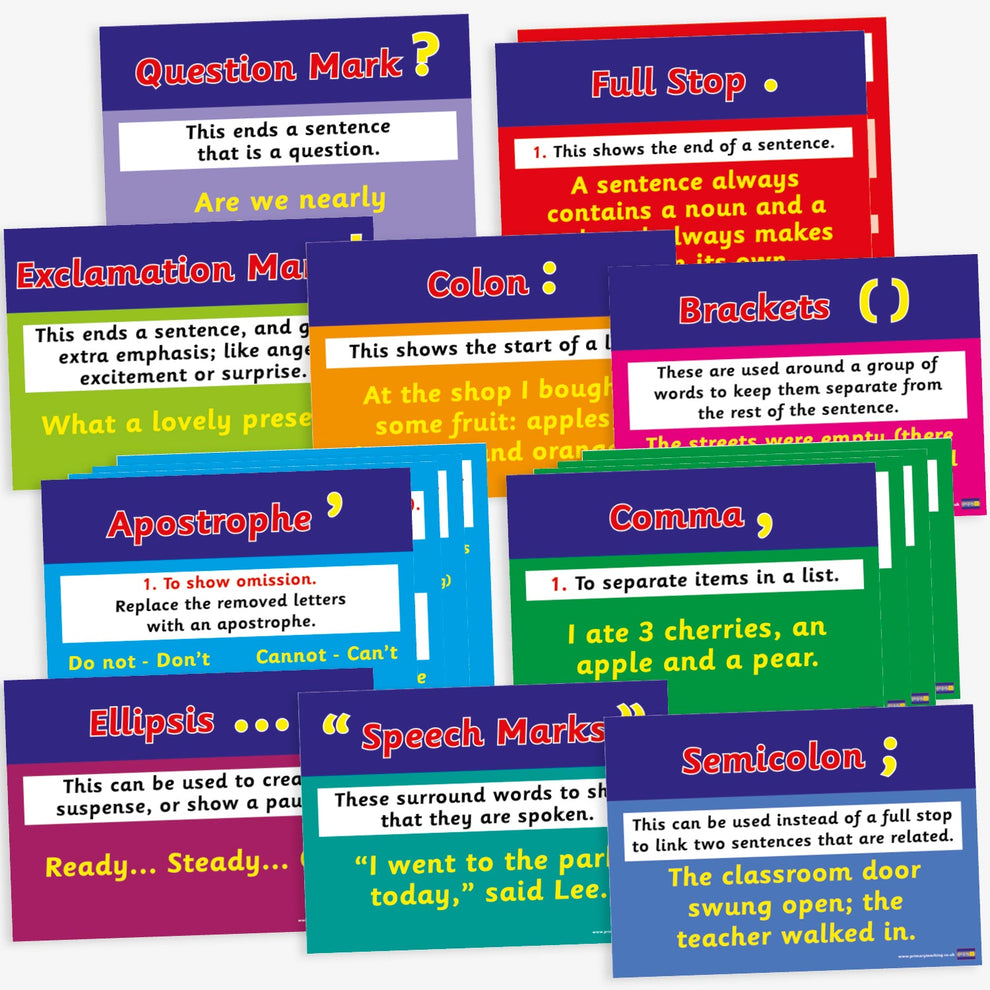 Literacy Punctuation Posters | 17 Card Posters | A4
