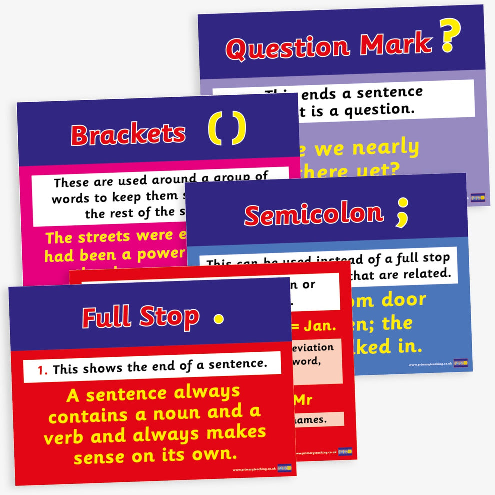 Literacy Punctuation Posters | 17 Card Posters | A4
