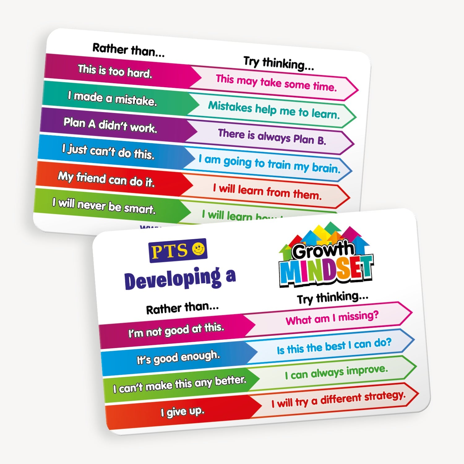 Growth Mindset CertifiCARDs | 10 Wallet Sized Cards