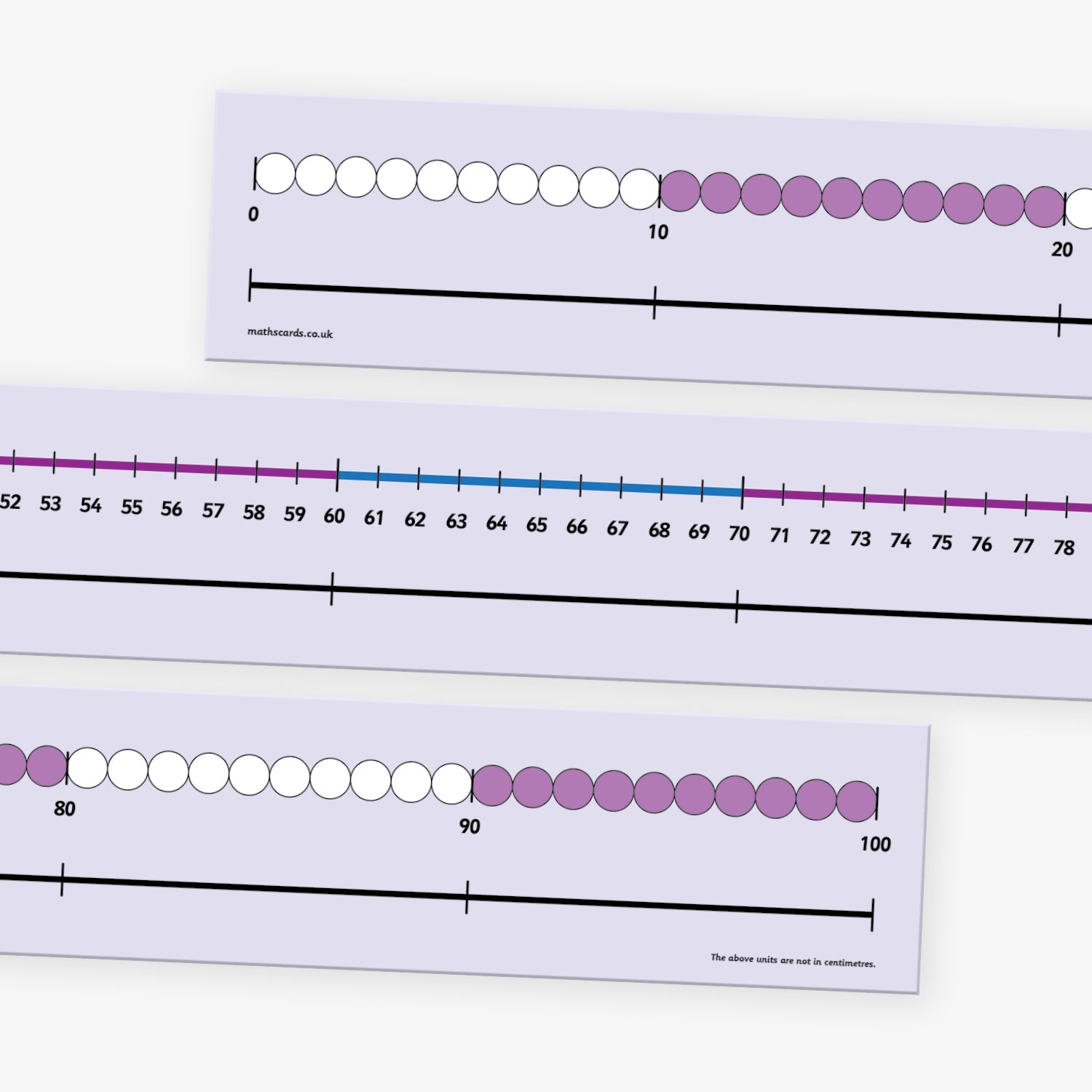 Number Line 0 - 100 | Large | 100cm x 6cm | Numeracy