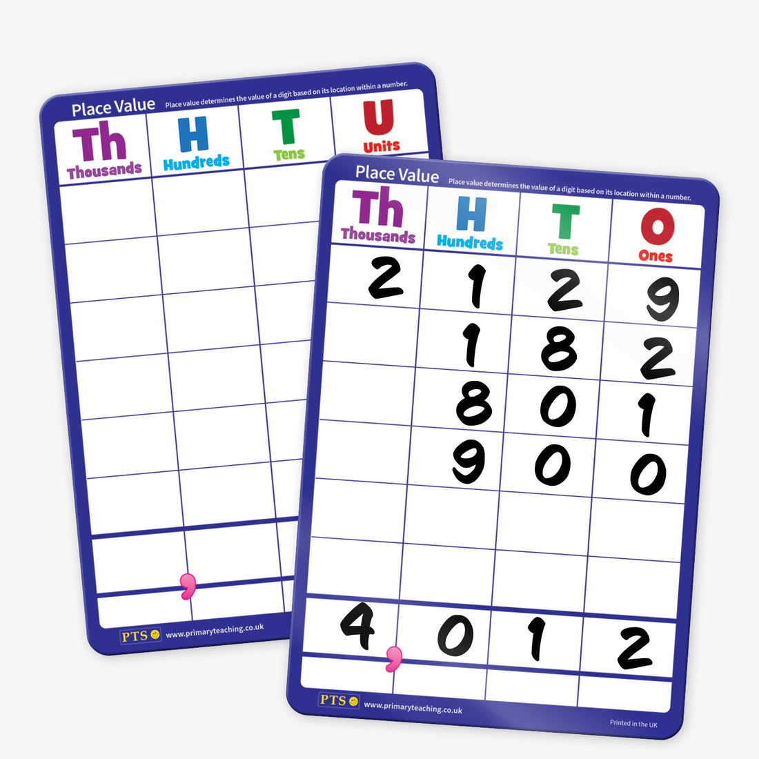 Place Value Whiteboard | A4 | Write and Wipe | Numeracy