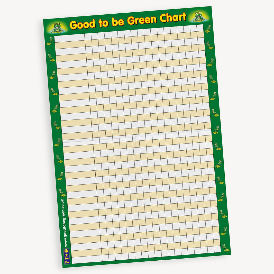 Bright Classroom Display Posters and Reward Charts