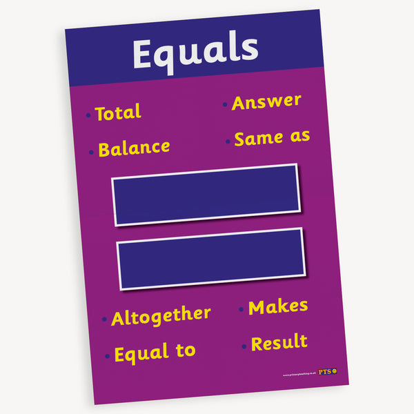 Equals Vocabulary Poster | A2 | Maths Classroom Display