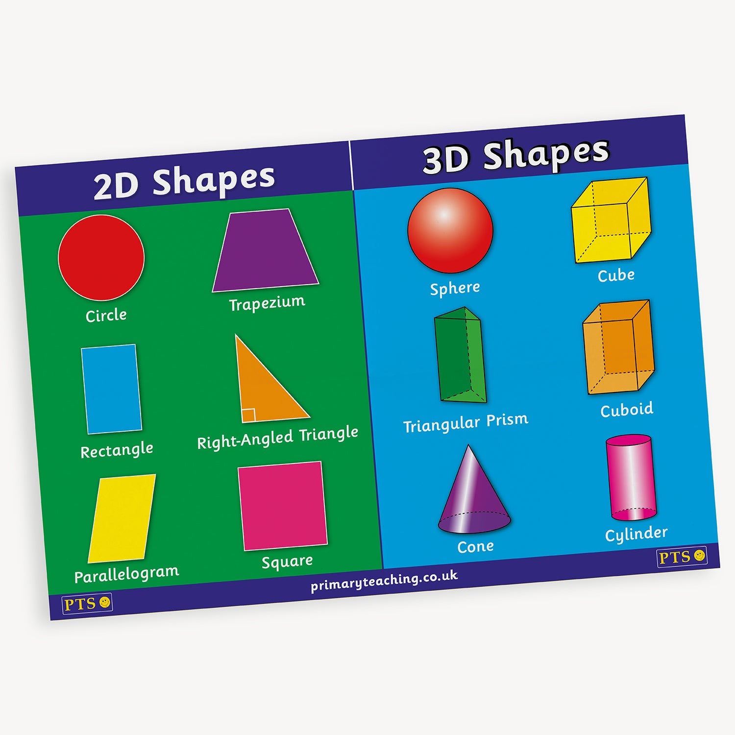 3D & 2D Shapes Paper Poster | A2 Sized | School Posters