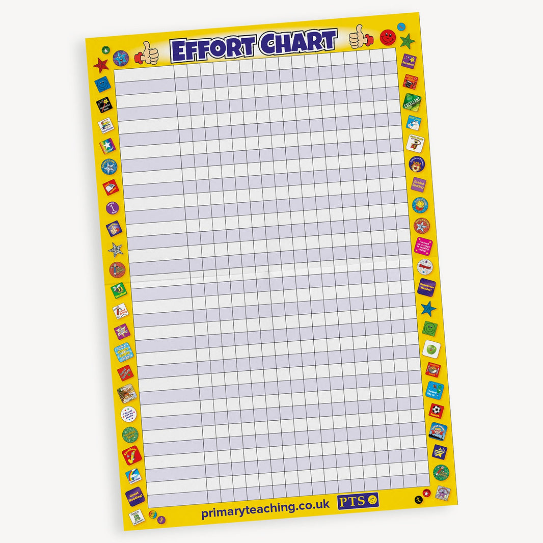 Bright Classroom Display Posters and Reward Charts