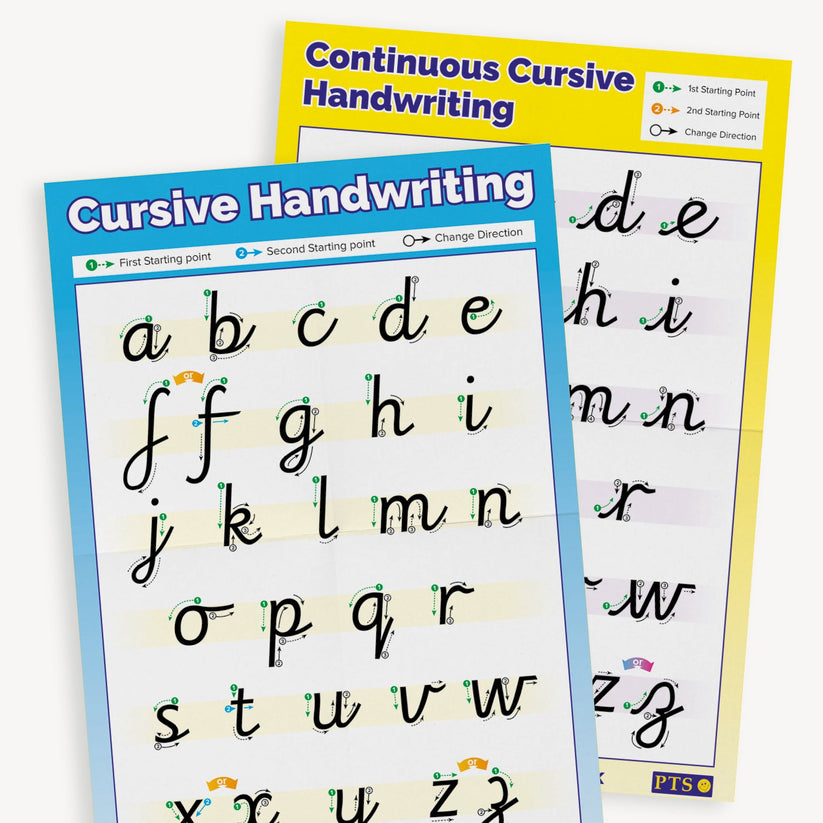 Cursive Handwriting Poster | Double-Sided | A2 Poster